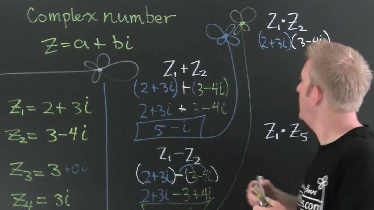 Operations with Complex Numbers