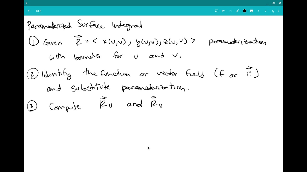 13.5 - steps for parametric surfaces