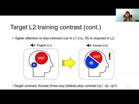 #LSA2021 Language Acquisition V: The Role of Phonetics