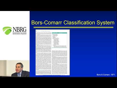 Management of Difficult Cases in Neurogenic Bladder when Patients cannot do CIC
