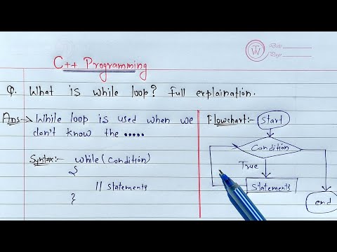 Learn C While Loop | Learn Coding - Mind Luster