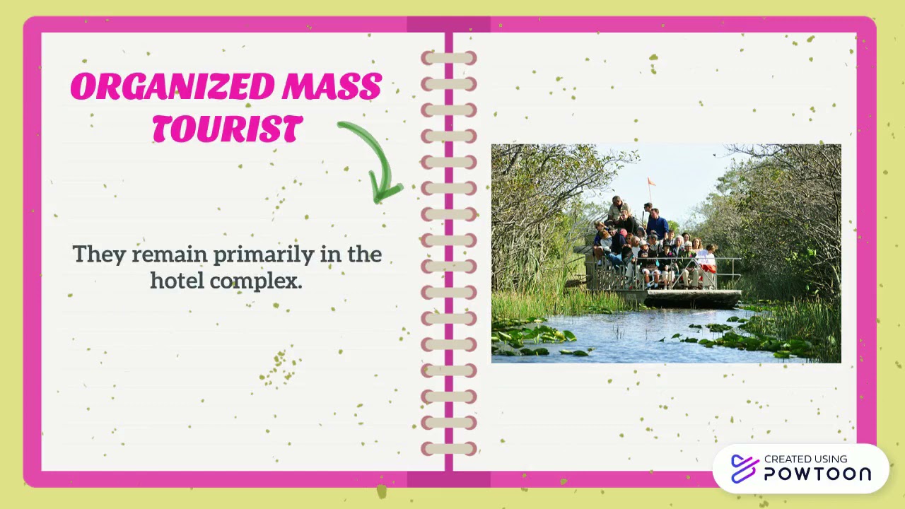 ERIC-COHEN-MODEL-1.pptx