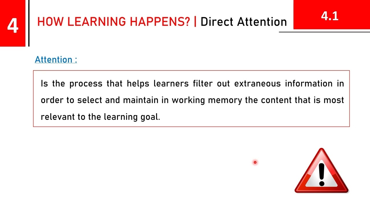 chapter 4 part 1 | Graphics and Learning
