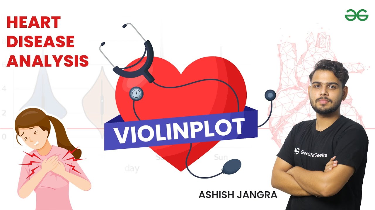 ViolinPlot - Heart Disease Analysis | GeeksforGeeks Python