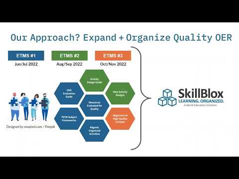 TSTM/SkillBlox EdTech Maker Space Project 3: Info Session