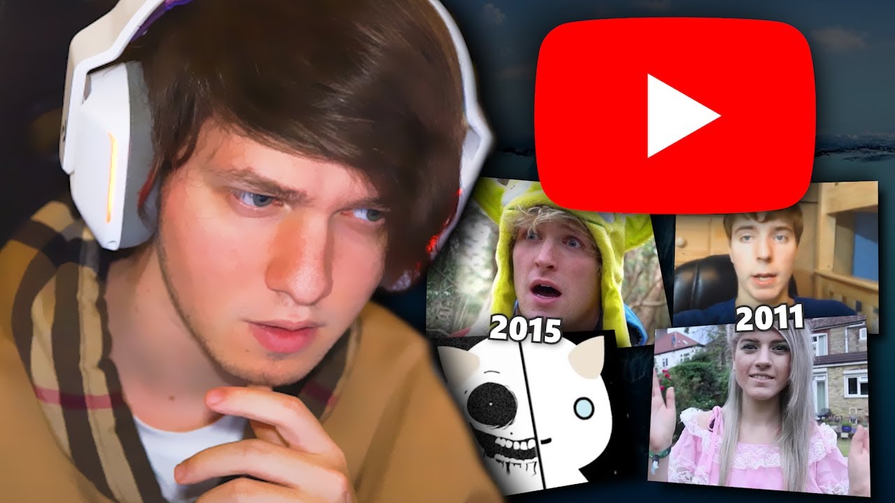 O iceberg completo do Youtube