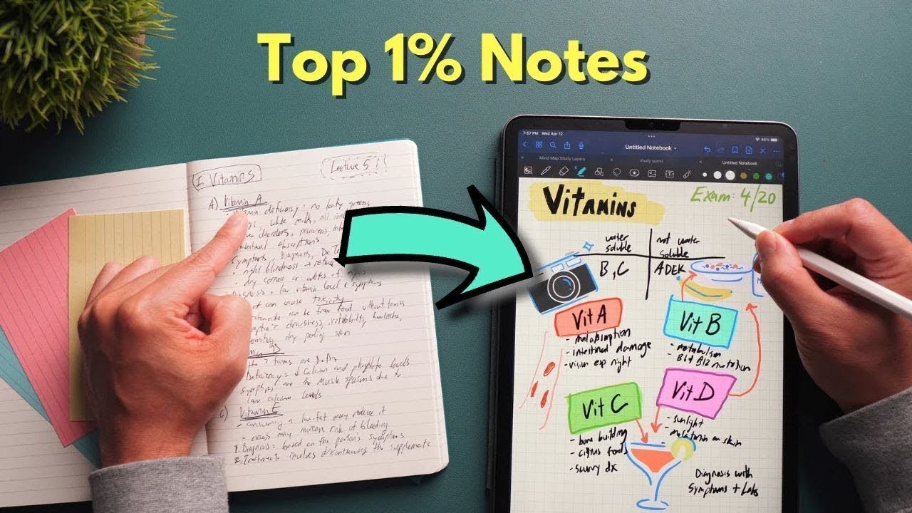 7 Essential Note-Taking Secrets from the Top 1% of Students | Galaxy.ai