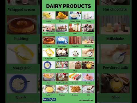 Dairy products name list in English #reel #short #english #gk #gs