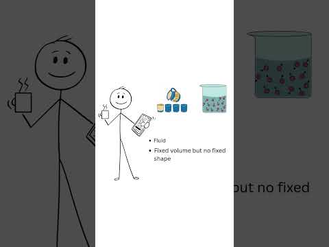 States of Matter Explained in 60 Seconds | Class 9 Science #Shorts #class9science #scienceshorts