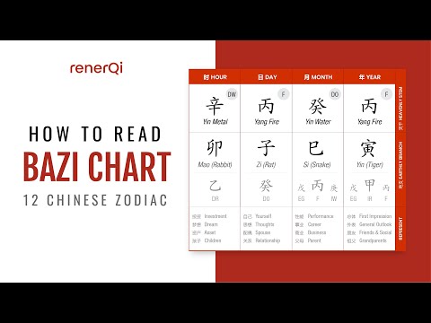 How To Read Your Bazi Chinese Astrology Chart : Crucial Before Reading The Chinese Zodiac Prediction