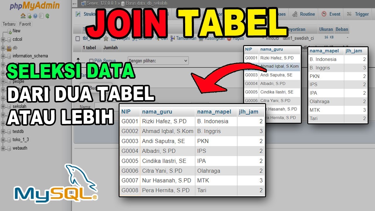 Cara Seleksi Data dari Dua Tabel atau Lebih di MySQL | Query SQL Tutorial