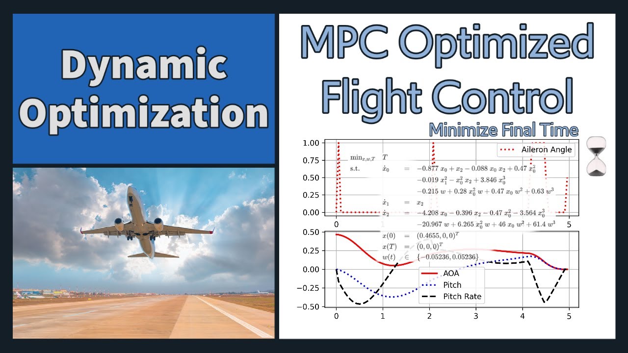 MPC Flight Optimization