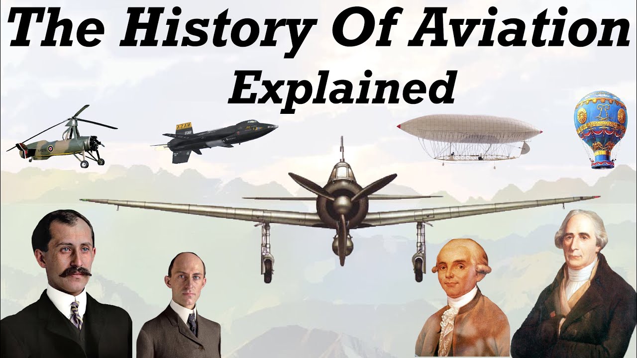 The Fascinating Evolution of Aviation: From Myths to Modern Marvels ...