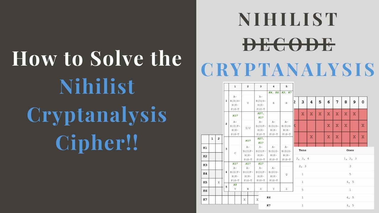 How to Solve a Nihilist Cryptanalysis Cipher! (Digital)