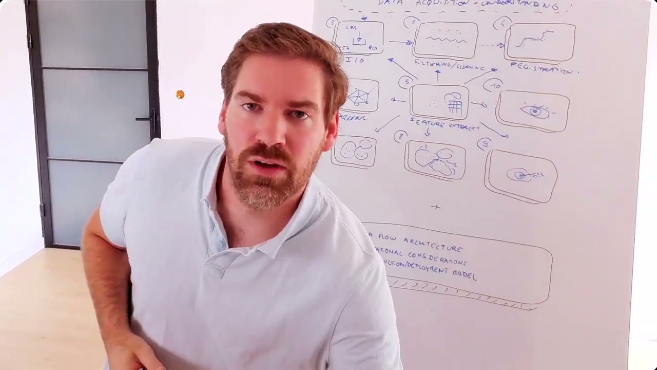 My 10-Step Workflow for 3D Point Cloud Processing