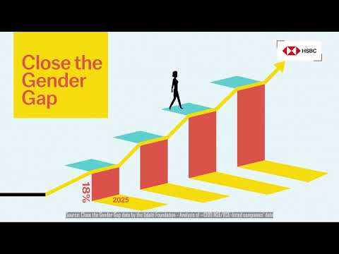 Reimagining The Future: Closing India’s Gender Gap | N18V | CNBC TV18
