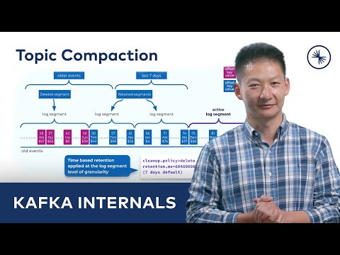 Apache Kafka® Topic Compaction
