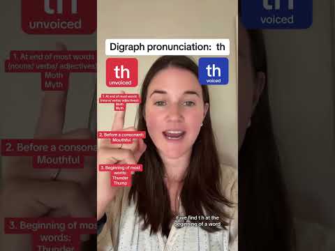 How to Pronounce the “th” Sound in English (Voiced vs Unvoiced)