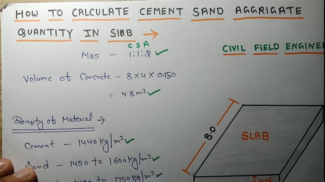 M25 material quantity calculation | m25 concrete calculation