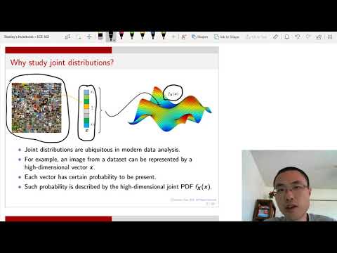 ECE 302 Lecture 5.1 Joint PDF, PMF, CDF