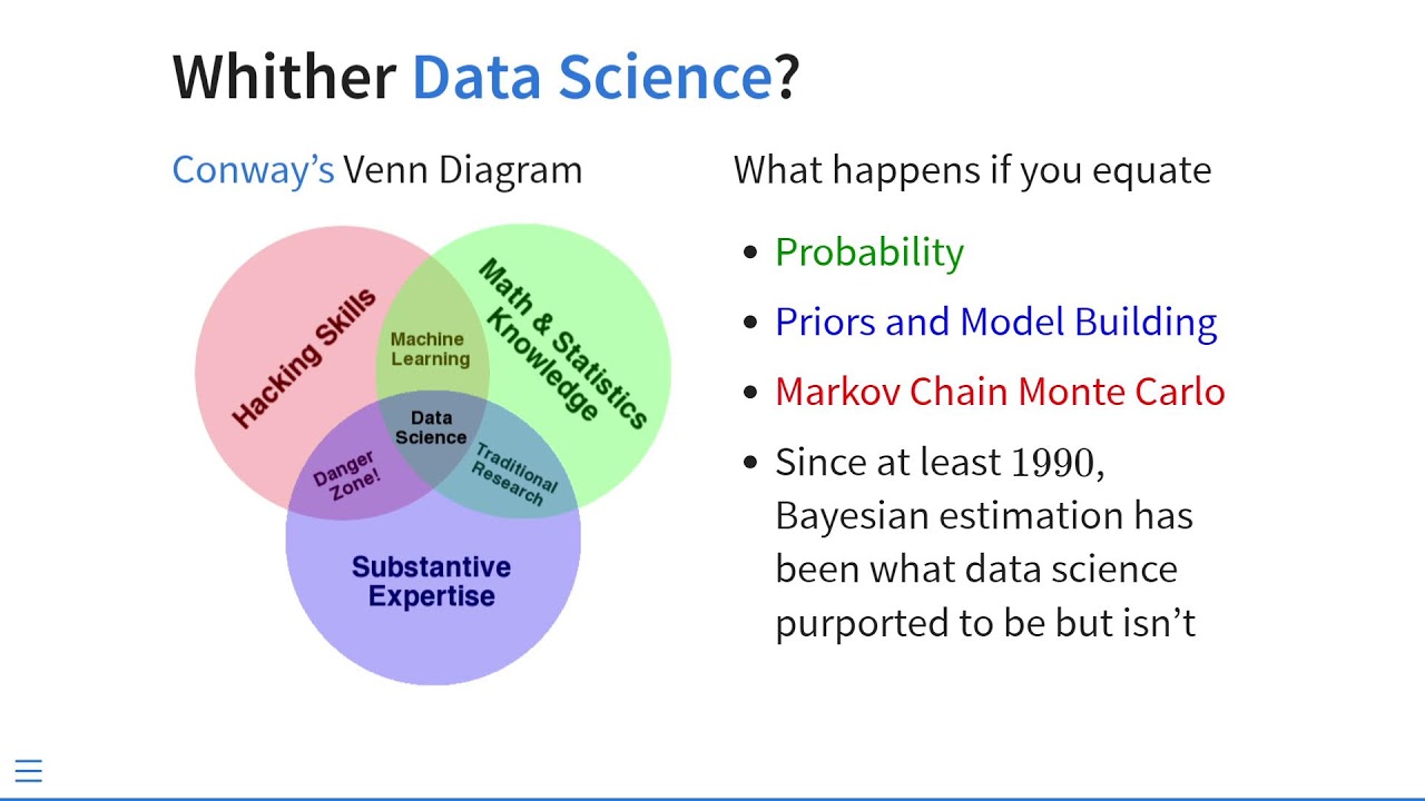Model Checking and Comparison