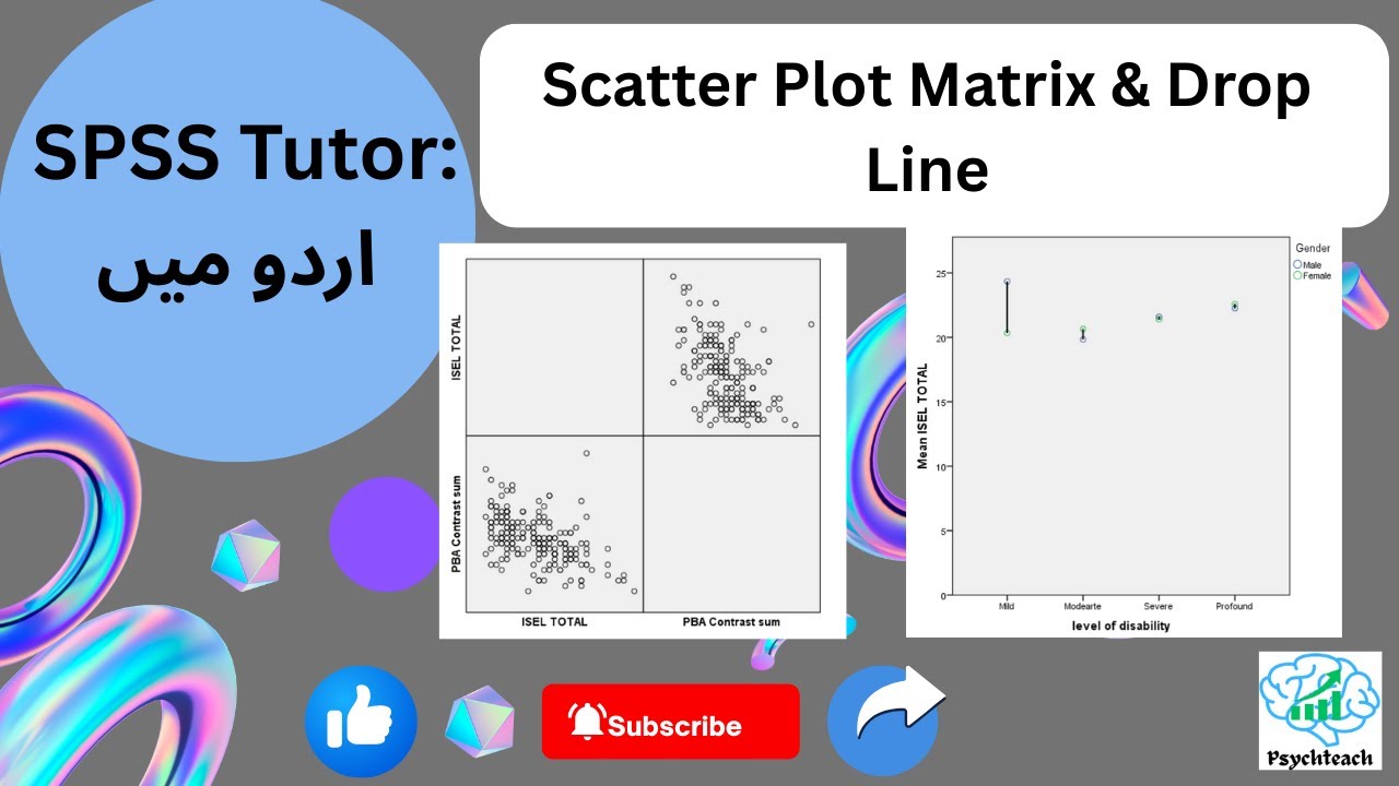 SPSS Tutor Scatter Plot Matrix, Drop Line Graphs