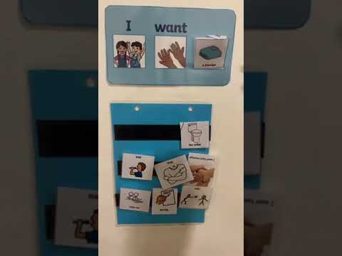 How To Use The Picture Exchange Communication System(PECS)