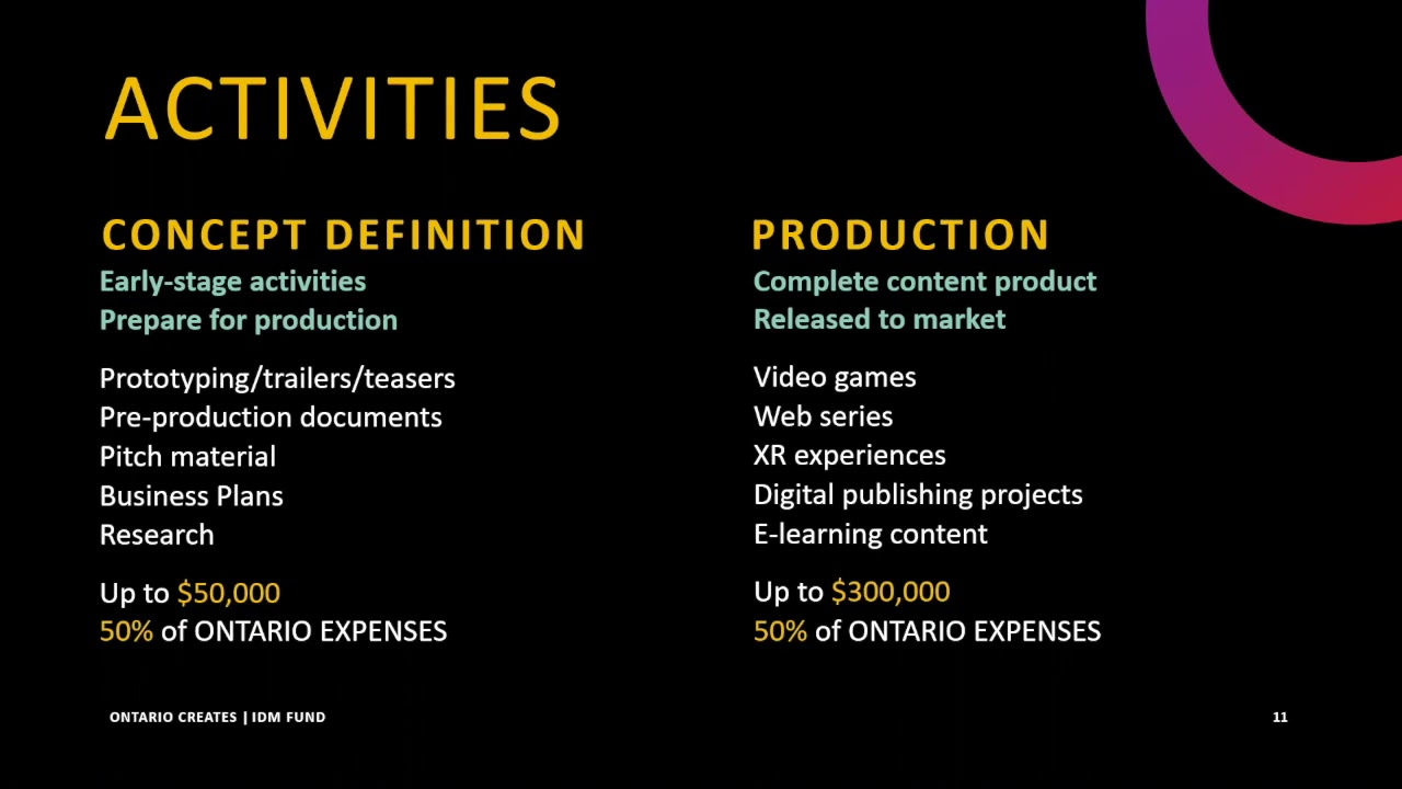 Interactive Digital Media Fund Information Session