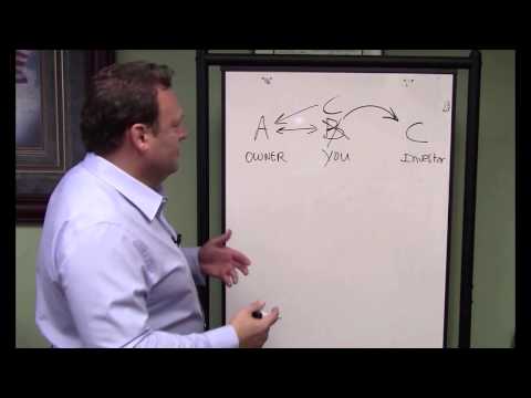 Contract assignment by William Bronchick