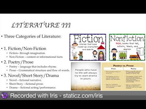 ESl PowerPoint Presentation: Literature
