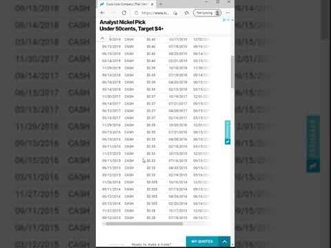 How to Find the Dividend History of Any Stock