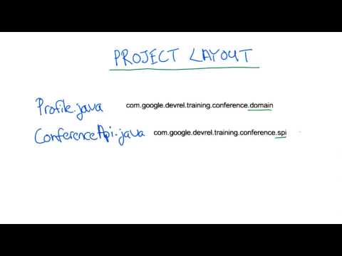 Learn Conference Central Project Layout Developing Scalable Apps with Java - Mind Luster