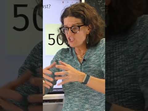 Fasting for post menopausal women