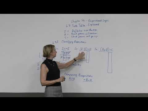 6.3 Truth Tables Explained - Campbell