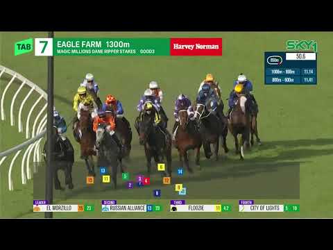 Dane Ripper Stakes 2025 - FLOOZIE (3YO+ SWP G2 FM) Group 2 Eagle Farm 14 June
