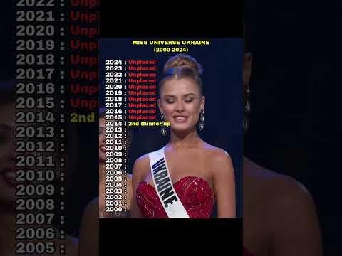 Miss Universe Ukraine (2000-2024) #missuniverse #ukraine #beautypageant #shorts