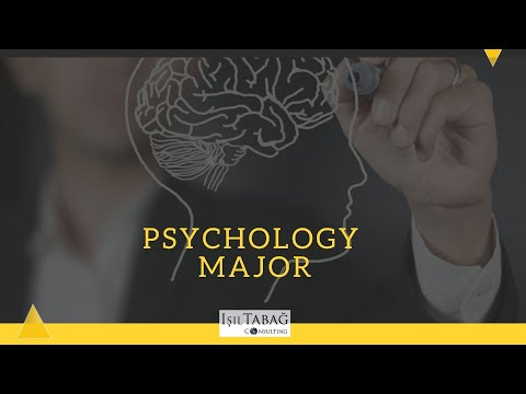 PSYCHOLOGY MAJOR - What is psychology? {VIDEO}