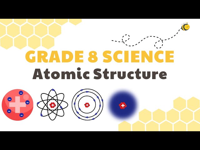 Understanding Atomic Structure: A Comprehensive Guide for Grade 8 ...
