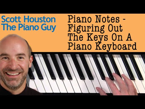 Piano Notes - Piano Keys