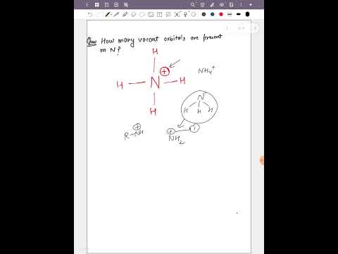 Vacant orbital on Ammonium ion ?