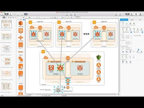 How to Create an AWS Architecture Diagram