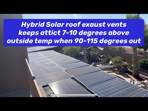 2 Hybrid Solar powered Roof exhaust attic vents keep Attic 10 degrees or less above outside temp.