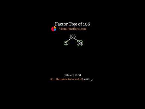 Factors of 106: Prime Factorization Using a Factor Tree