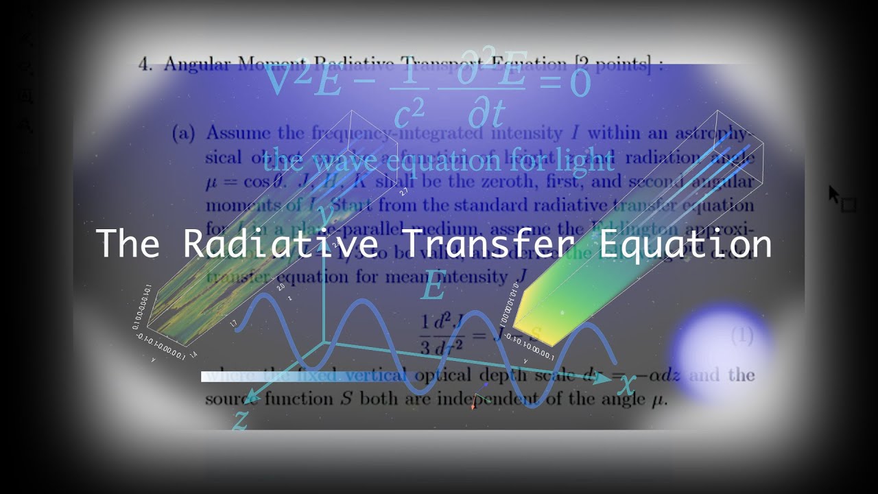 Old Exam Exercise: Angular Moments and Wave Equations of Radiative Transfer