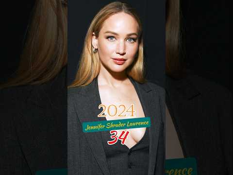 The Hunger Games (2012-2024) cast then and now