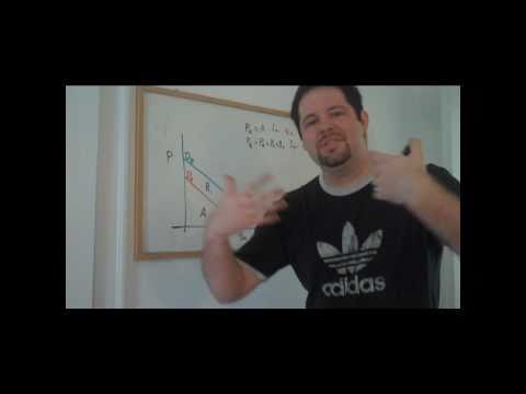 33. Second Degree Price Discrimination