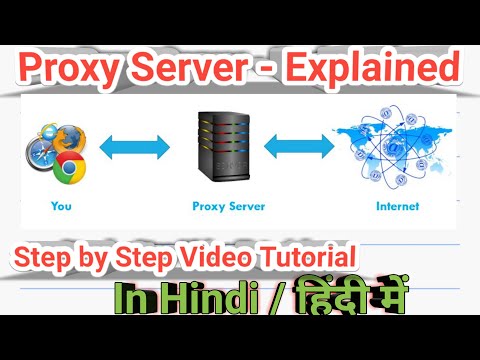 Proxy Server- Explained | What is Proxy Server | Complete video Tutorial | In Hindi