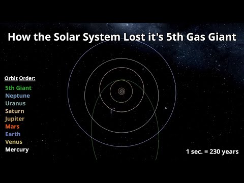 Universe sandbox 2 creating a solar system - memenom
