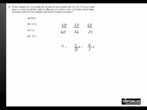 Strategy to Solve LCM and HCF Problems Video Lecture - GMAT