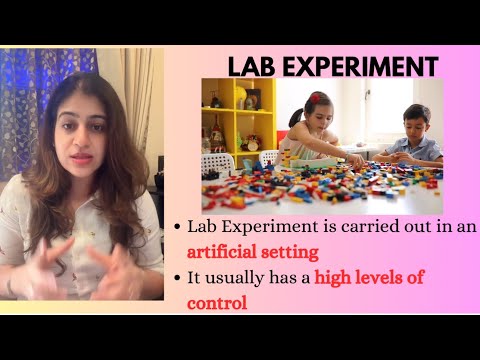 Lab Experiment-Research Methods-Psychology #researchmethodology #psychology